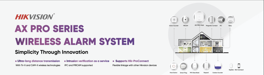 Alarm Systems - AJ Edden